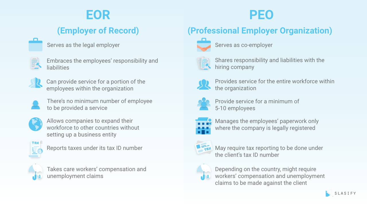 Eor Vs Peo Identify The Most Suitable Hr Outsourcing Service For Your Company Slasify